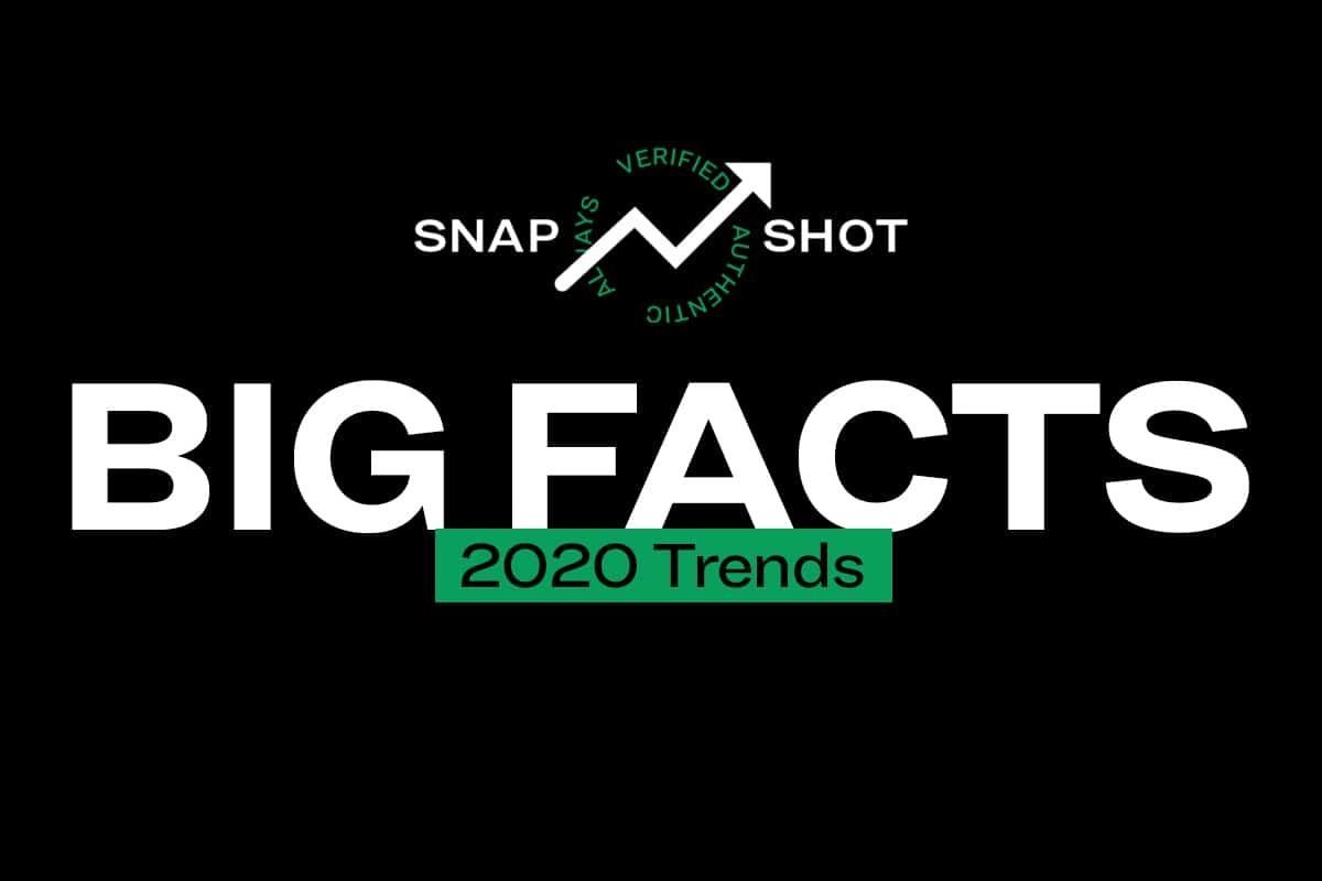Big Facts: 2020 Trends - StockX